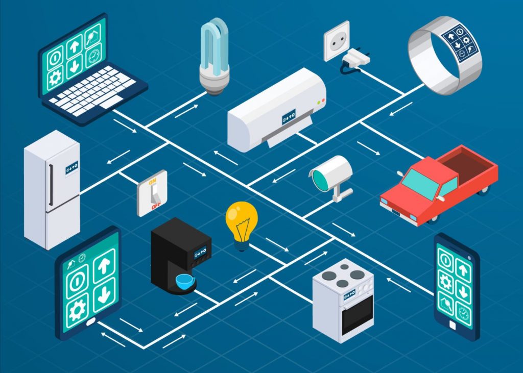 Mobile Device Fragmentation What It Is And Why Should You Care
